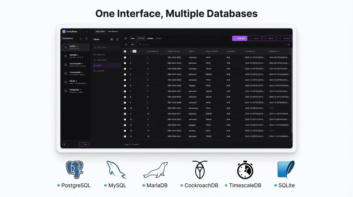 Oracle SQL Client 2026: Best Tools to Download & Compare - SQL ...