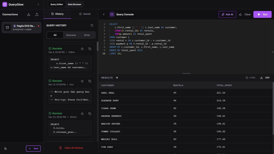 Best PostgreSQL Client 2026: 10 Desktop, CLI & Web GUI Tools Compared ...